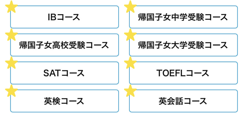 【TCK Workshop】評判ってどう？口コミ・料金を調査【2025年】